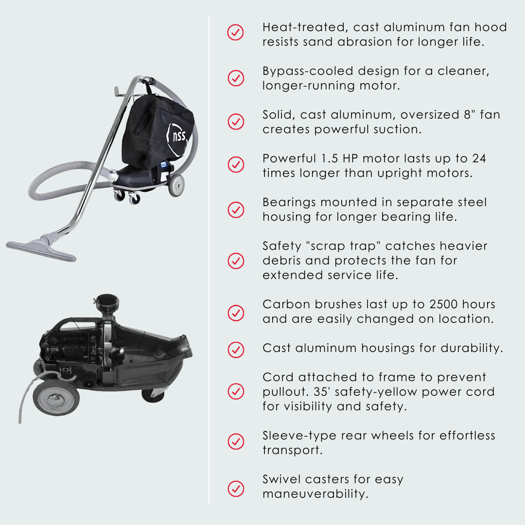 Portable Commercial Vacuum Cleaner NSS Model M-1 ''Pig'' - Commercial ...